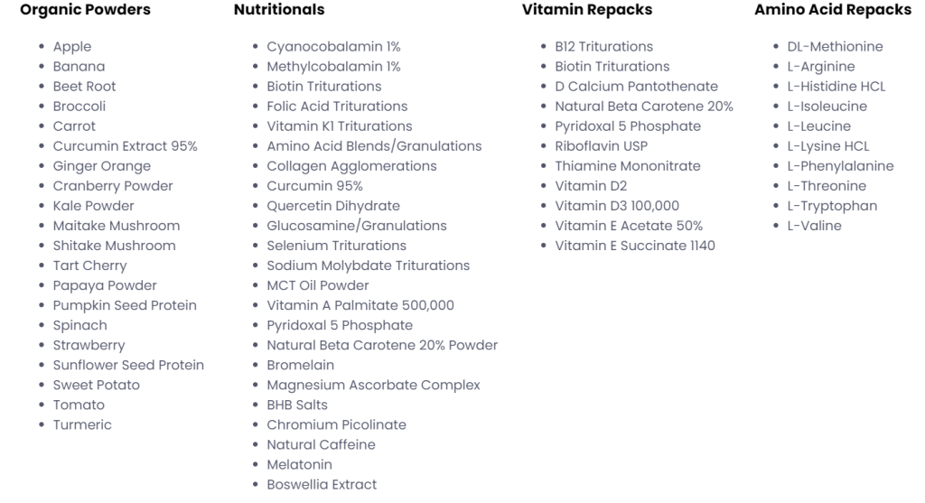 Ingredients | NFP Holdings - NFP Holdings LLC